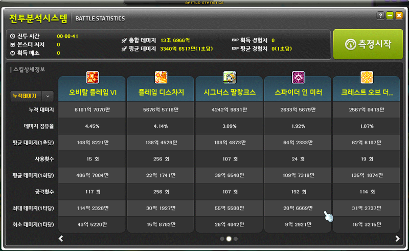 메이플스토리 인벤 플위 사이클 메이플스토리 인벤 마법사 직업게시판