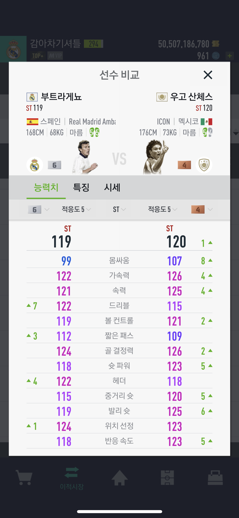 Fc 온라인 인벤 레알 원톱 추천 부탁드려요 Fc 온라인 인벤 선수 추천평가 게시판