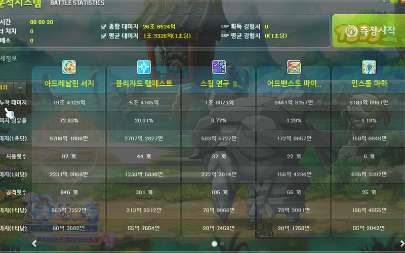 메이플스토리 커뮤니티 화제 속보 아란 비정상적으로 쌤 지금 Vortex Gaming