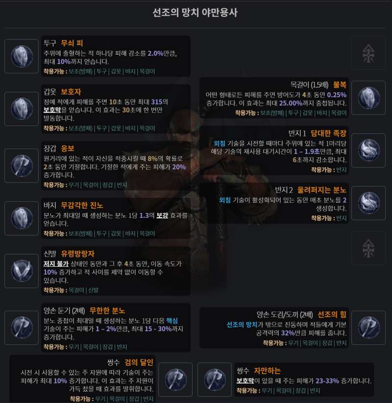 디아블로4 인벤 소용돌이 선조의망치 듀얼 빌드 디아블로4 인벤 야만용사 게시판