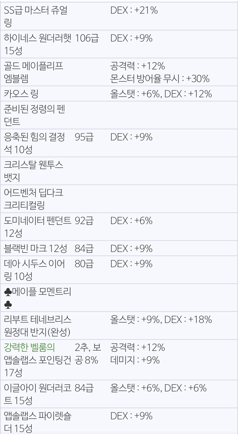 메이플스토리 인벤 리부트 캡틴 템진단 메이플스토리 인벤 에오스핼리오스 게시판