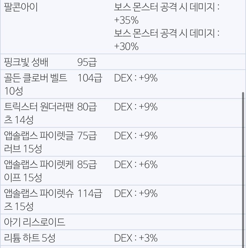 메이플스토리 인벤 리부트 캡틴 템진단 메이플스토리 인벤 에오스핼리오스 게시판