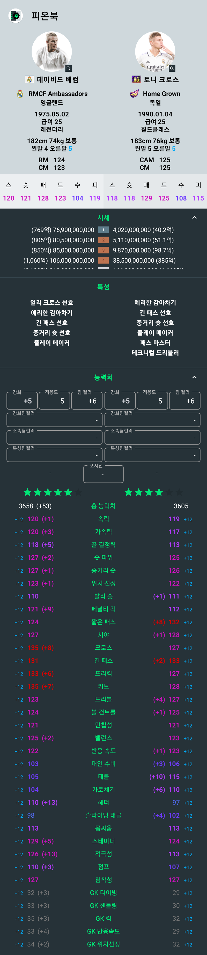 피파 온라인4 인벤 베컴 Vs 크로스 피파 온라인4 인벤 자유게시판