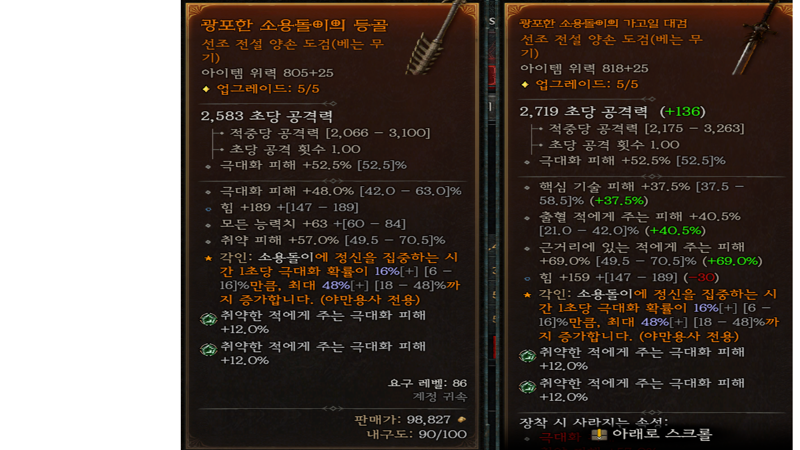 디아블로4 인벤 무기고민 디아블로4 인벤 야만용사 게시판