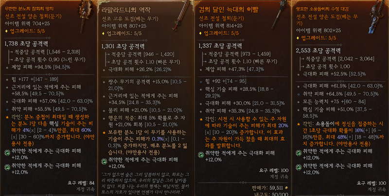 디아블로4 인벤 라말 쌍수 82단 클리어 세팅입니다 디아블로4 인벤 야만용사 게시판