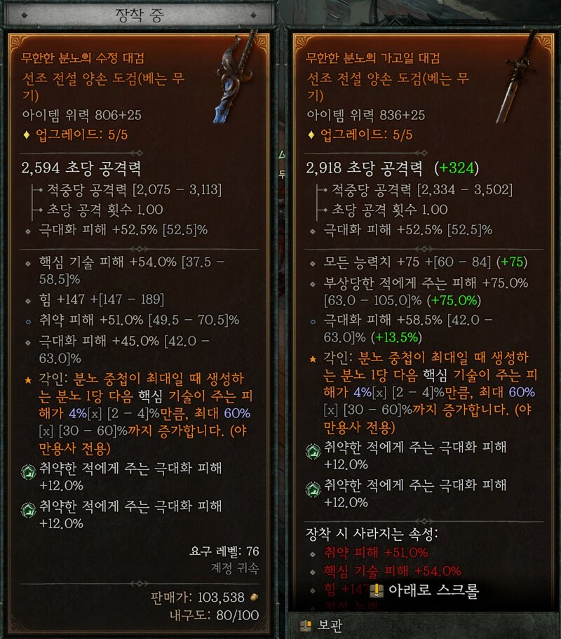디아블로4 인벤 아이템 위력 Vs 옵션 딜비교 고정 엘리트 몬스터 아이템 노가다 하시는 분들 보세요 디아블로4 인벤