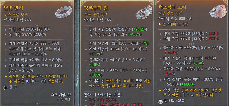 디아블로4 인벤 쳐부수기 드루인데 반지고민 ㅠ 디아블로4 인벤 드루이드 게시판