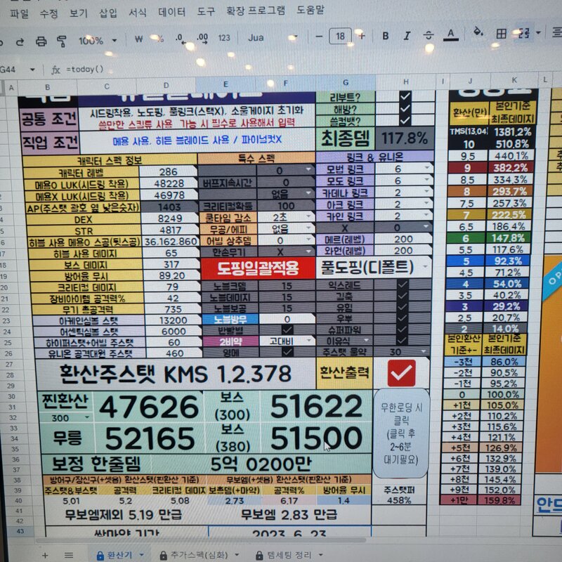메이플스토리 인벤 무릉 예상좀요 메이플스토리 인벤 도적 직업게시판