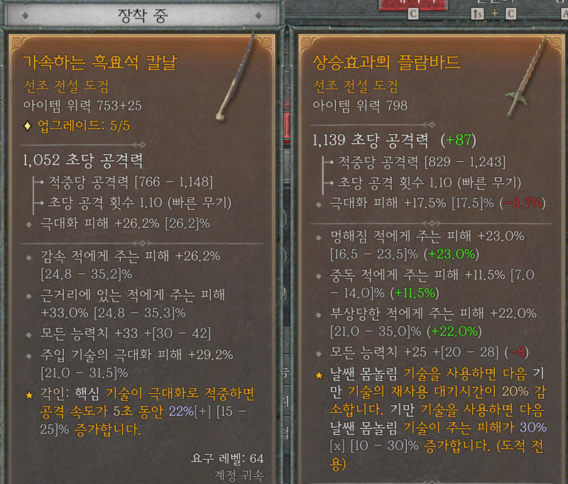 디아블로4 인벤 도검 하나봐주세요 디아블로4 인벤 도적 게시판