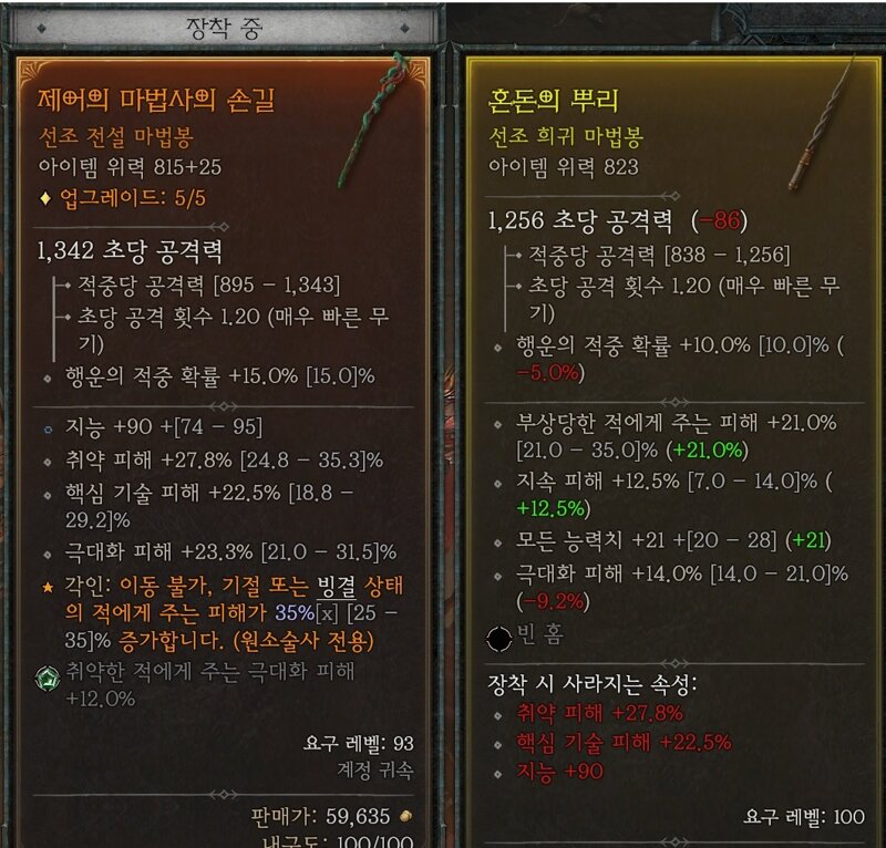 디아블로4 인벤 무기좀 봐주세요 디아블로4 인벤 원소술사 게시판