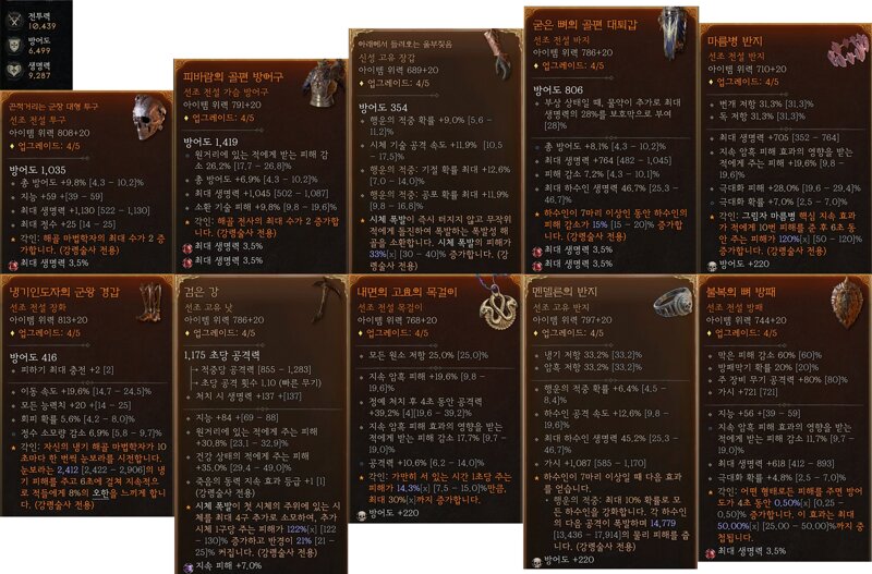 디아블로4 인벤 조폭기반 어둠시폭 트리입니다 디아블로4 인벤 강령술사 게시판