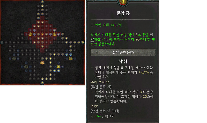 디아블로4 인벤 쌍덫 정복자노드 공유 디아블로4 인벤 도적 게시판