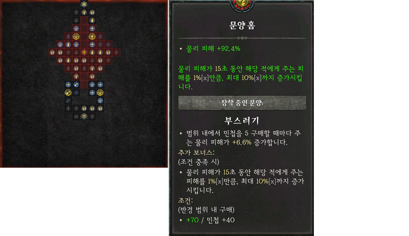디아블로4 인벤 쌍덫 정복자노드 공유 디아블로4 인벤 도적 게시판