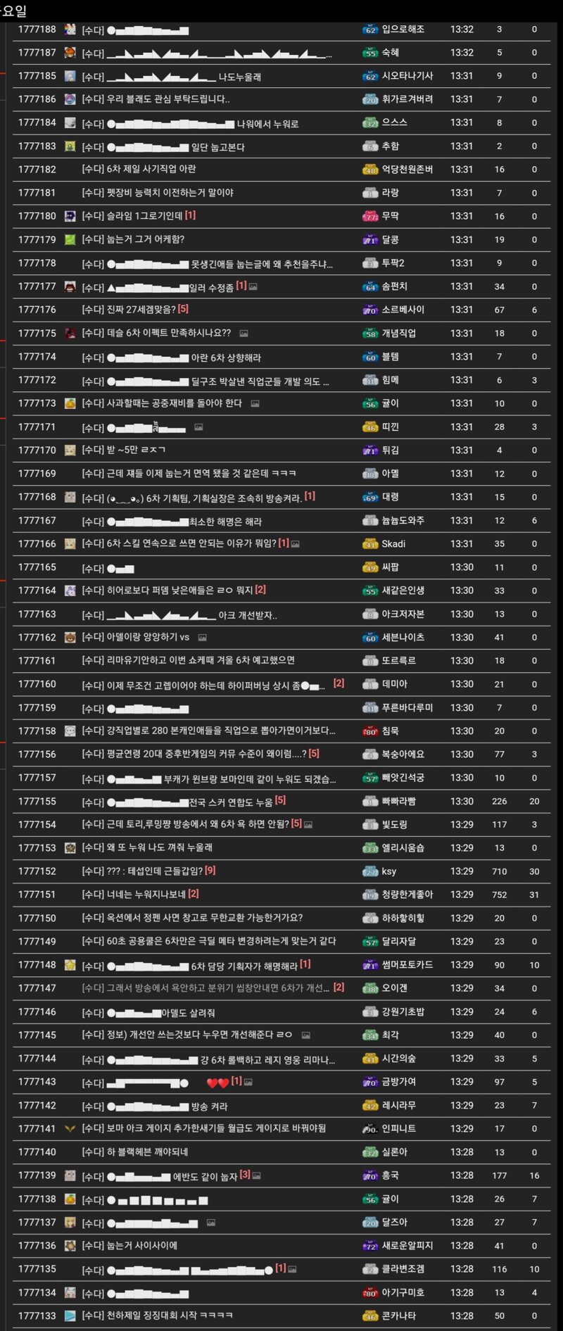 로스트아크 인벤 옆집 현상황 로스트아크 인벤 자유 게시판