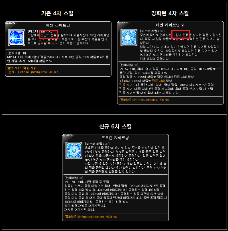 메이플스토리 커뮤니티 화제 썬콜 툴팁 오류있네요 Vortex Gaming