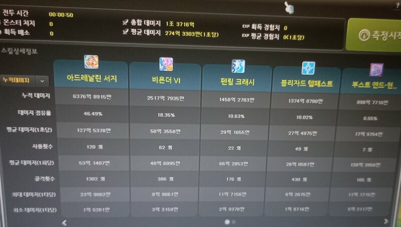 메이플스토리 인벤 님들은 비욘더 딜이 어느정도 오르나요 메이플스토리 인벤 전사 직업게시판