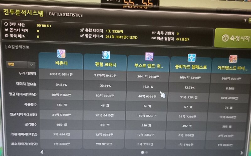 메이플스토리 인벤 님들은 비욘더 딜이 어느정도 오르나요 메이플스토리 인벤 전사 직업게시판