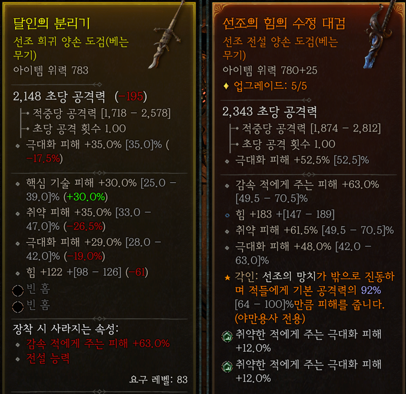 디아블로4 인벤 양손무기 졸업인가요 디아블로4 인벤 야만용사 게시판