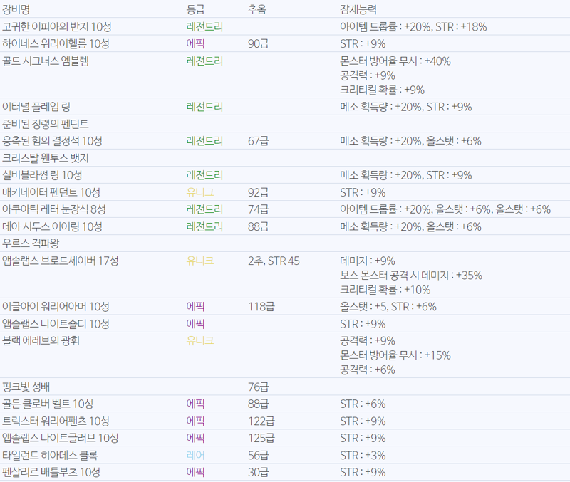 메이플스토리 인벤 스타포스 이벤 없어도 별 다나요 메이플스토리 인벤 리부트 게시판