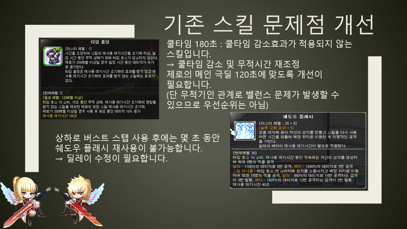 메이플스토리 인벤 개선안 크로노 트리거 부분까지 써서 다시 왔어요 메이플스토리 인벤 전사 직업게시판