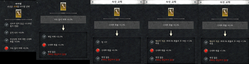 디아블로4 인벤 아래 마부 옵션 글에 대한 실험 장갑 디아블로4 인벤 팁과 노하우