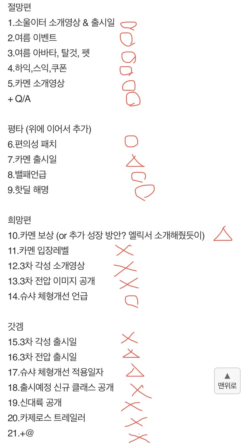 로스트아크 인벤 로아온 채점 로스트아크 인벤 자유 게시판구