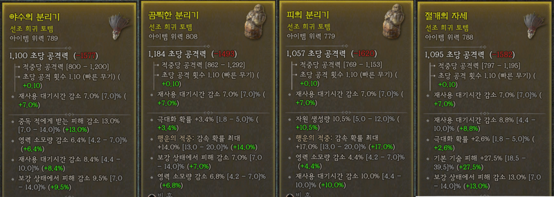 디아블로4 인벤 회오리 늑드루 토템 골라주세요 디아블로4 인벤 드루이드 게시판