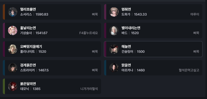 로스트아크 인벤 니나브 길드 멀리흐를연1590소서해늘연 실수하고 남탓에 욕설인성질 로스트아크 인벤 서버 사건사고 게시판