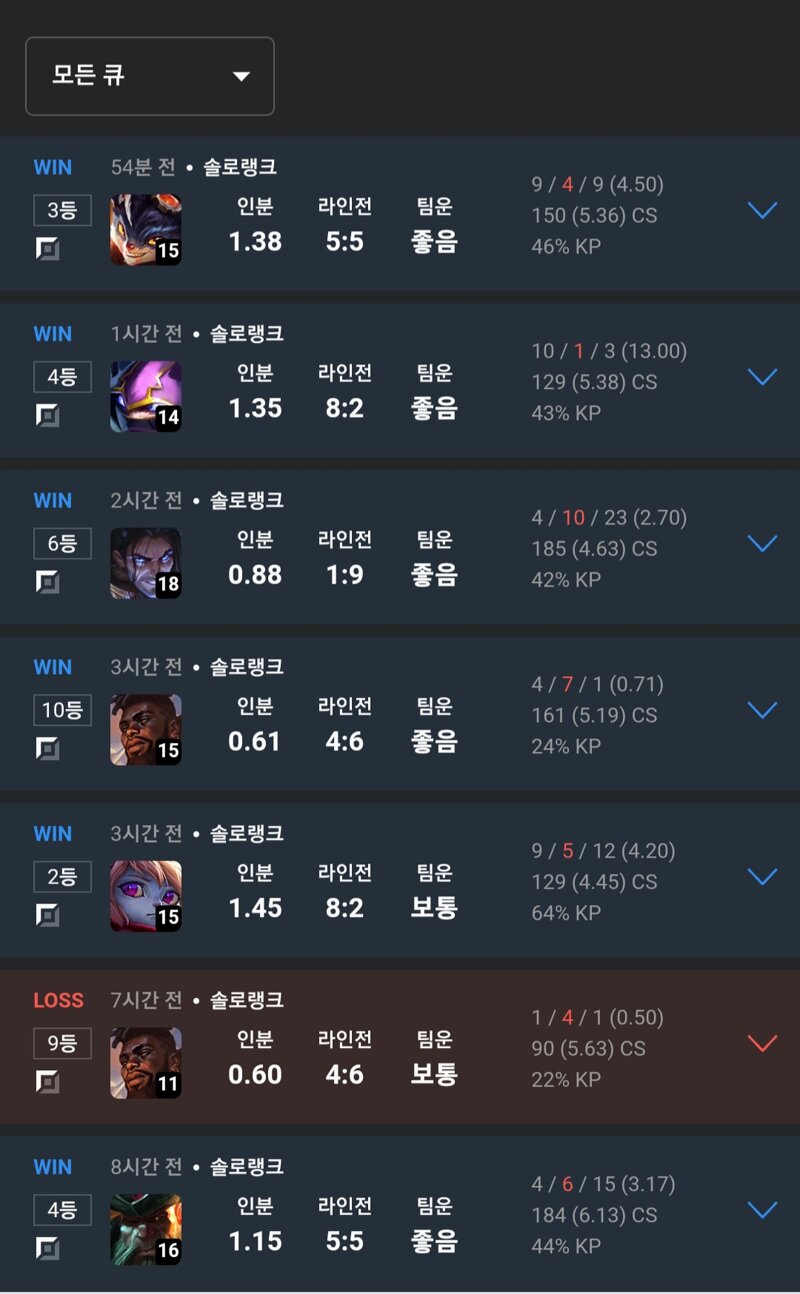 리그오브레전드 인벤 인생 첫 다이아 찍었는데 현타 온다 Lol 탑 게시판