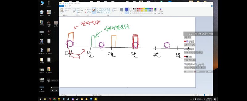 메이플스토리 인벤 극딜 조무사 포지션 메이플스토리 인벤 도적 직업게시판