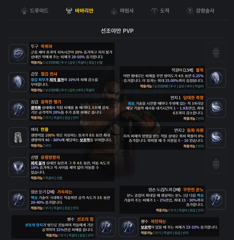 디아블로4 인벤 선조야만 Pvp 셋팅 위상장비 디아블로4 인벤 야만용사 게시판