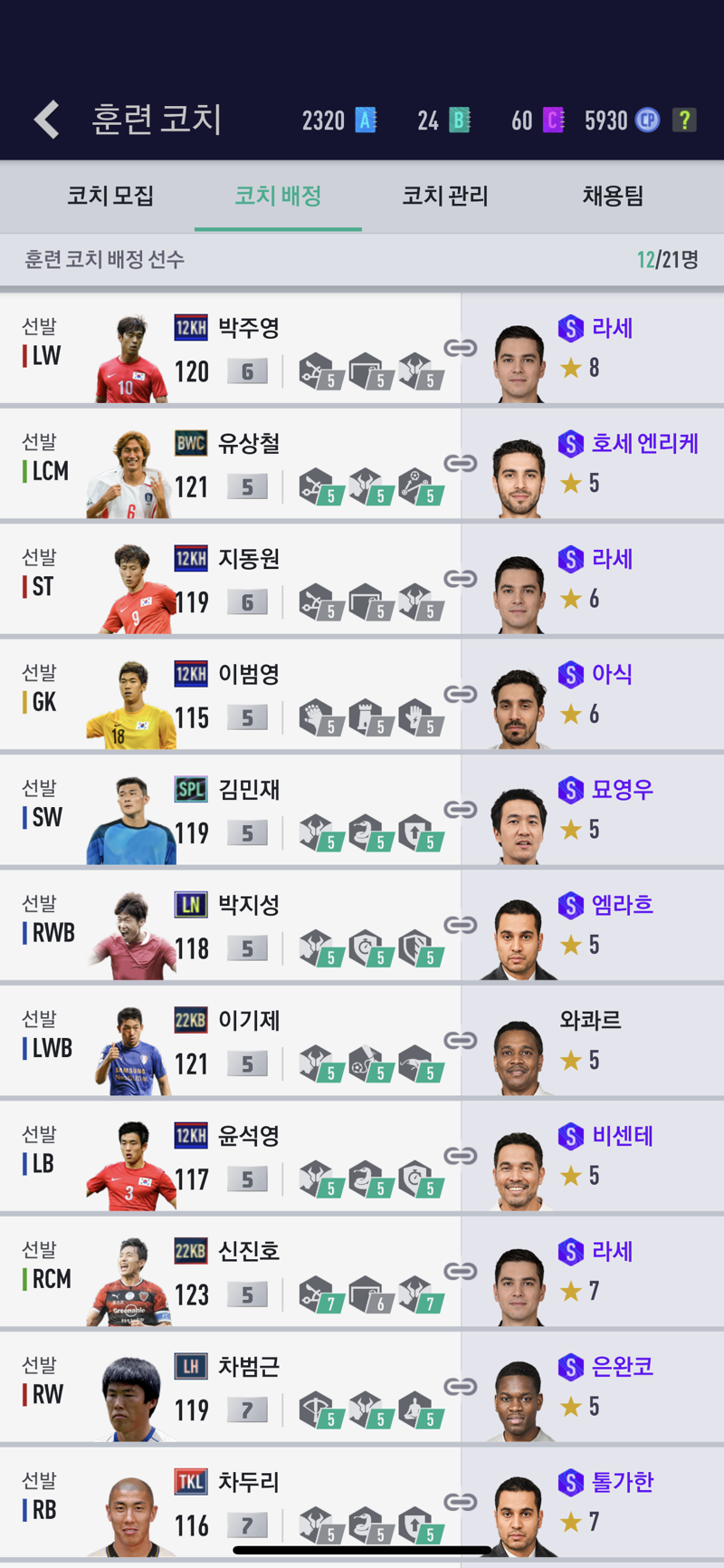 피파 온라인4 인벤 한국2900억팀 보강할거있나요 피파온라인4 인벤 감독모드 게시판