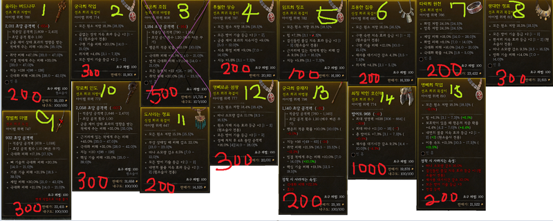 디아블로4 인벤 ️냉기드루전용 각부위 팜 이우혁31959 ️ 디아블로4 득템자랑 게시판