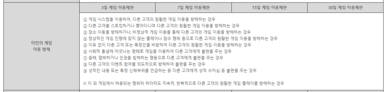 메이플스토리 인벤 스틸이 불법임 메이플스토리 인벤 자유게시판