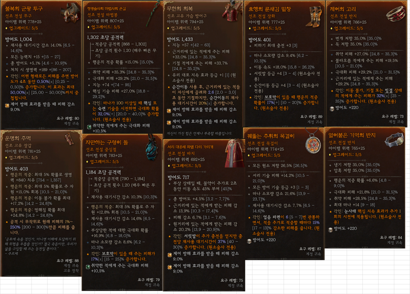 디아블로4 인벤 얼파소서 장비평가 부탁드려요 디아블로4 인벤 원소술사 게시판