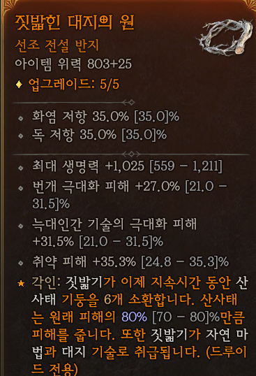 디아블로4 인벤 볼트태클 피카아니 번개늑드루 디아블로4 인벤 드루이드 게시판