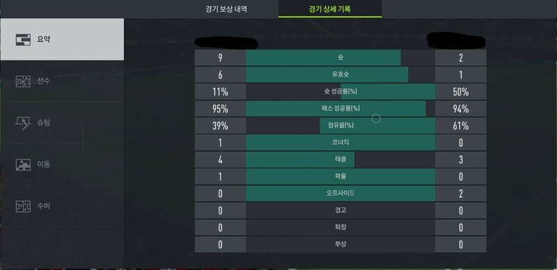 Fc 온라인 인벤 한국 진짜 ㅈ같다 Fc 온라인 인벤 자유게시판