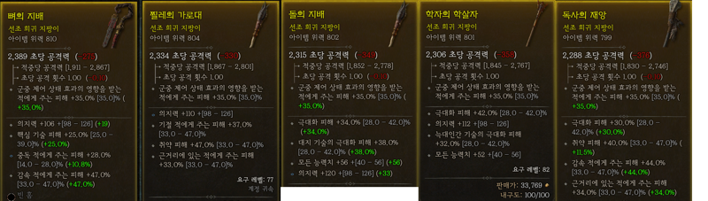 디아블로4 인벤 지팡이 5개 비교 부탁 드려요 디아블로4 인벤 드루이드 게시판
