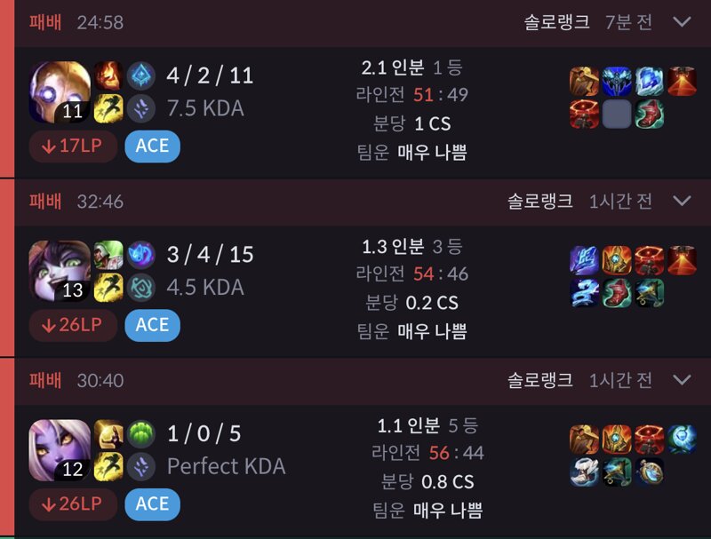 리그오브레전드 인벤 블츠꿀잼 ㅇㅅㅇㅋ Lol 서포터 게시판