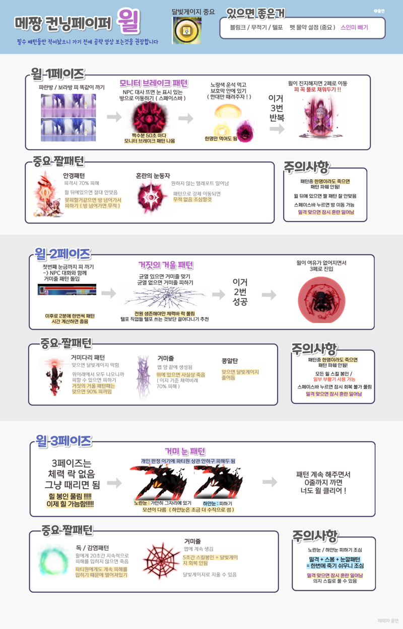 메이플스토리 인벤 메이플스토리 보스 컨닝페이퍼 윌 편 메이플스토리 인벤 팁과노하우 게시판