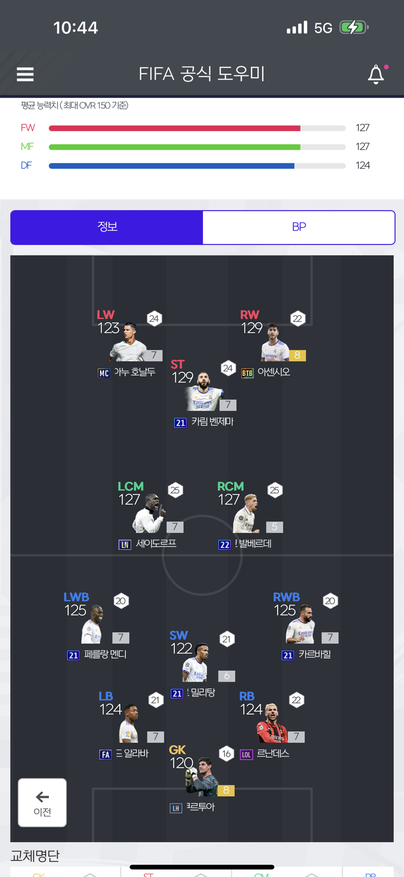 Fc 온라인 인벤 3조 레알인데 지난시즌보다 12시간늦게 올라왔네요 Fc 온라인 인벤 감독모드 게시판