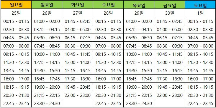 디아블로4 인벤 지옥물결 수수께끼상자 고정위치 디아블로4 인벤 팁과 노하우