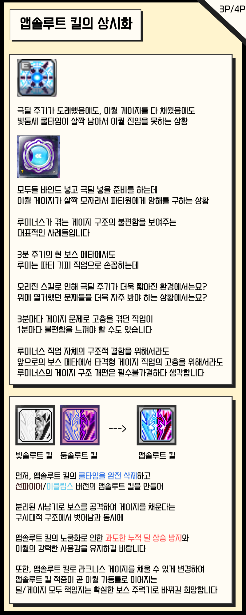 빛솔루트킬 둠솔루트킬 기원 볼텍스 게이밍