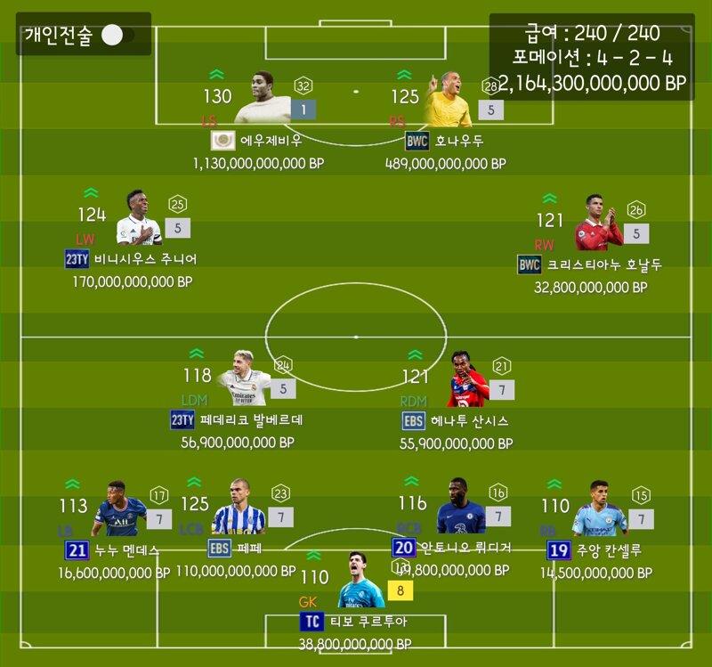 Fc 온라인 인벤 포르투마드리드 Fc 온라인 인벤 자유게시판