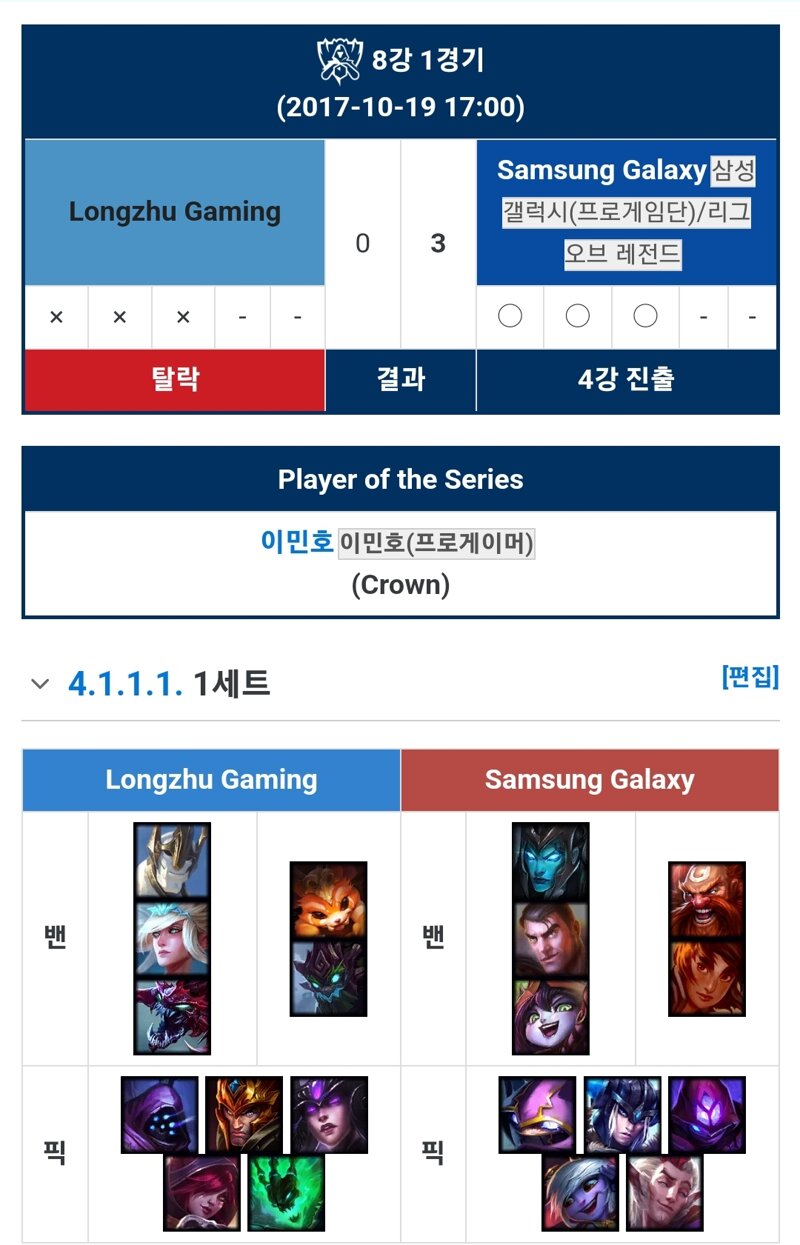 17롤드컵 갈리오 담백하게 팩트만 가져옴 볼텍스 게이밍