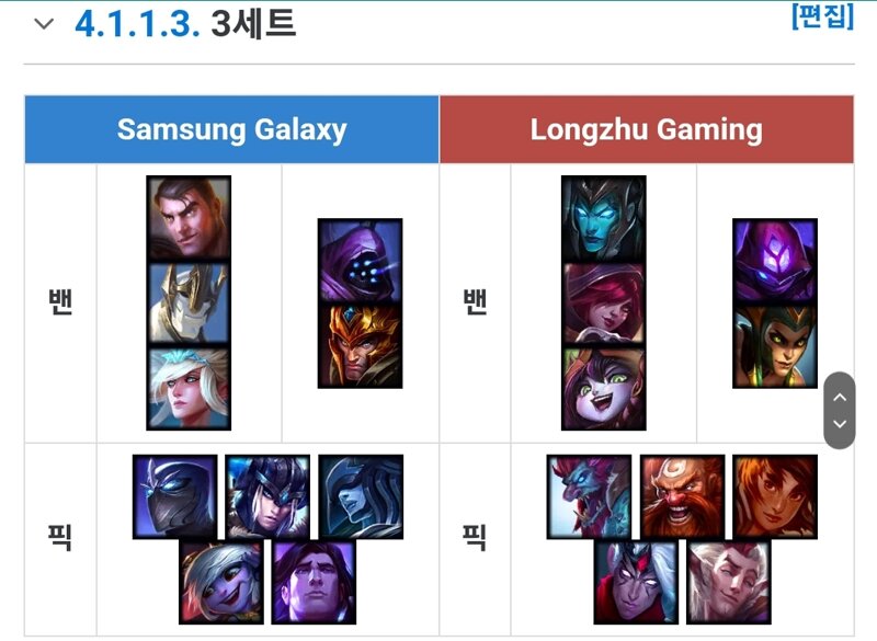 17롤드컵 갈리오 담백하게 팩트만 가져옴 볼텍스 게이밍