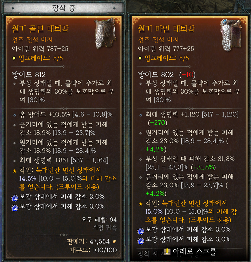디아블로4 인벤 방어도 옵이 곱연산인가요 디아블로4 인벤 드루이드 게시판