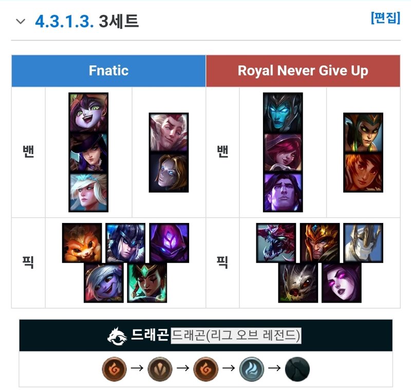 17롤드컵 갈리오 담백하게 팩트만 가져옴 볼텍스 게이밍