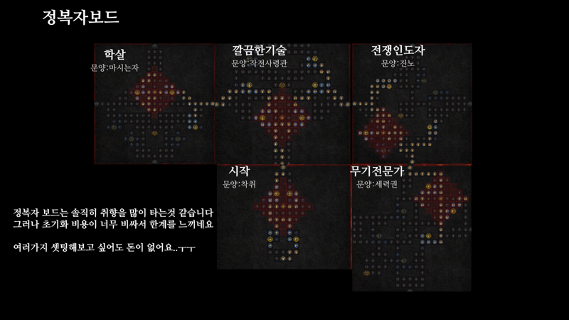 디아블로4 인벤 라말라드니둔기 쌍수 휠바바 71단 클리어 빌드 디아블로4 인벤 야만용사 게시판