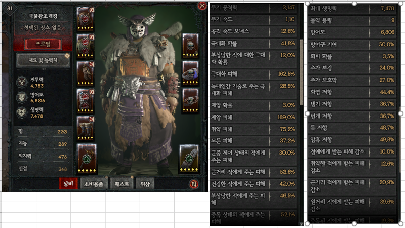 디아블로4 인벤 생명력관련 디아블로4 인벤 드루이드 게시판